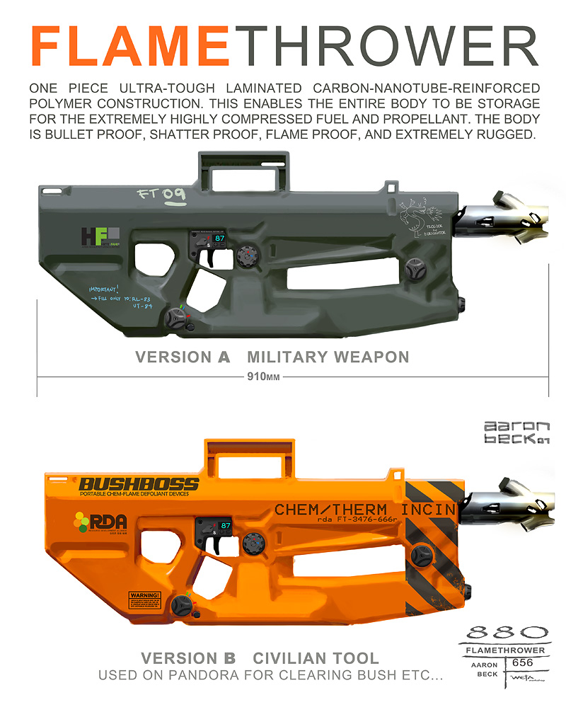 More Popular Weapon Designs: More Ergonomic, More Practical | Page 329 ...